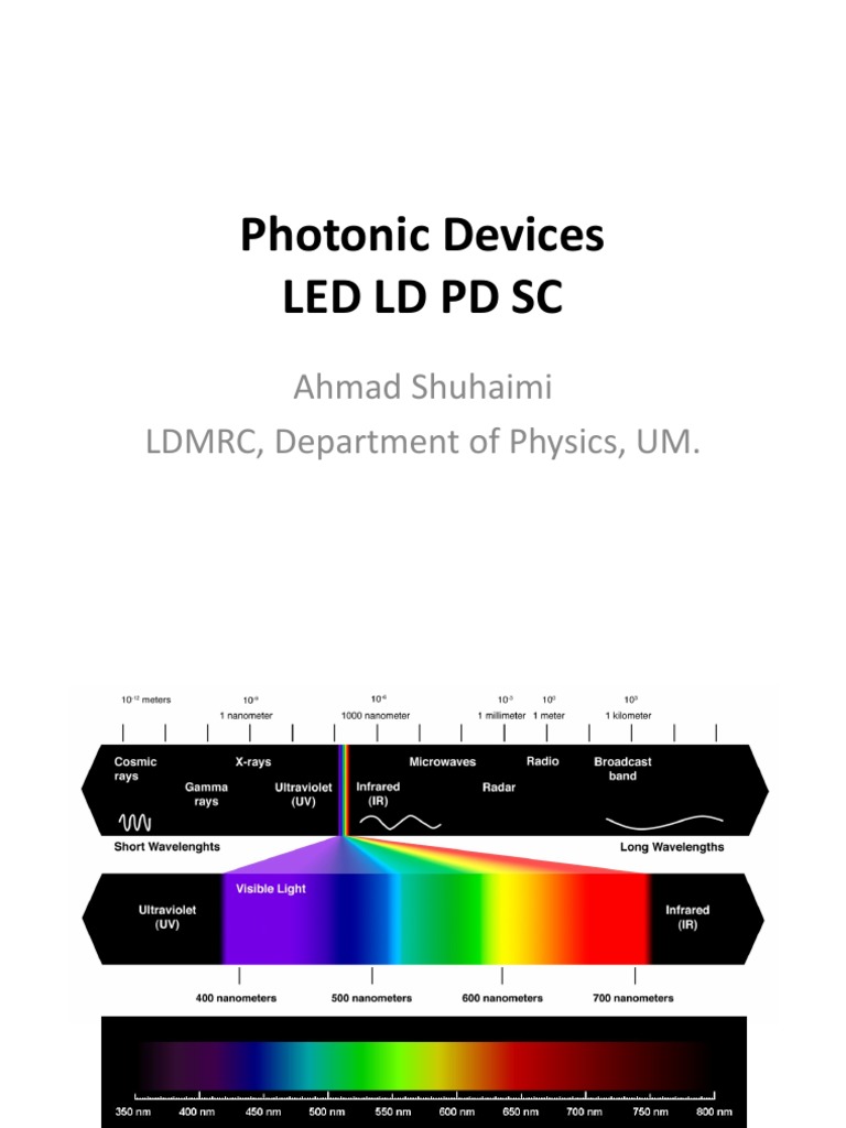 Photonic Devices - LED LD PD SC | PDF | Emission Spectrum | Laser Diode