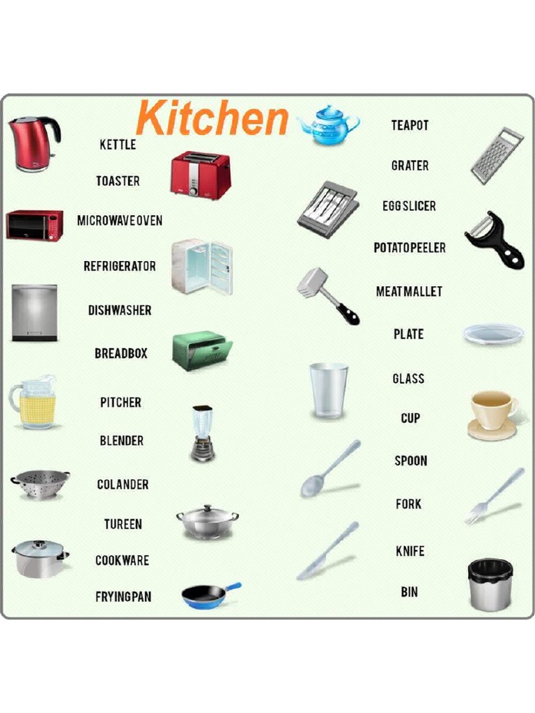 Kitchen Vocabulary