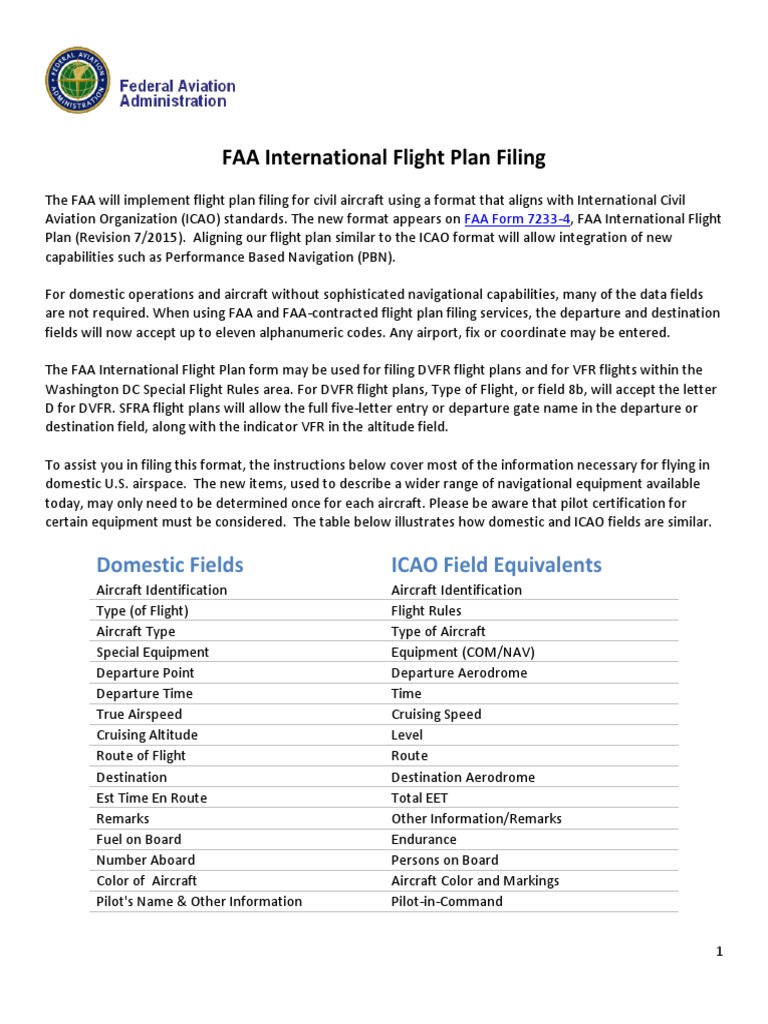 Icao Flight Plan Filing | Download Free PDF | Visual Flight Rules | Flight