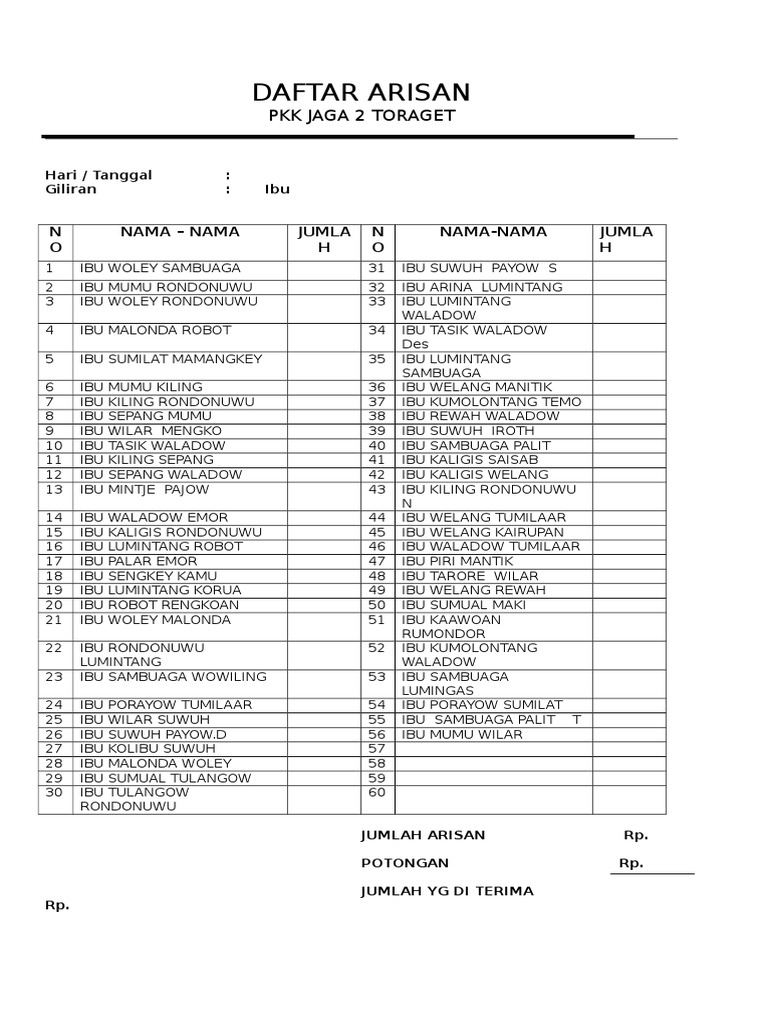 Daftar Arisan: PKK Jaga 2 Toraget | PDF