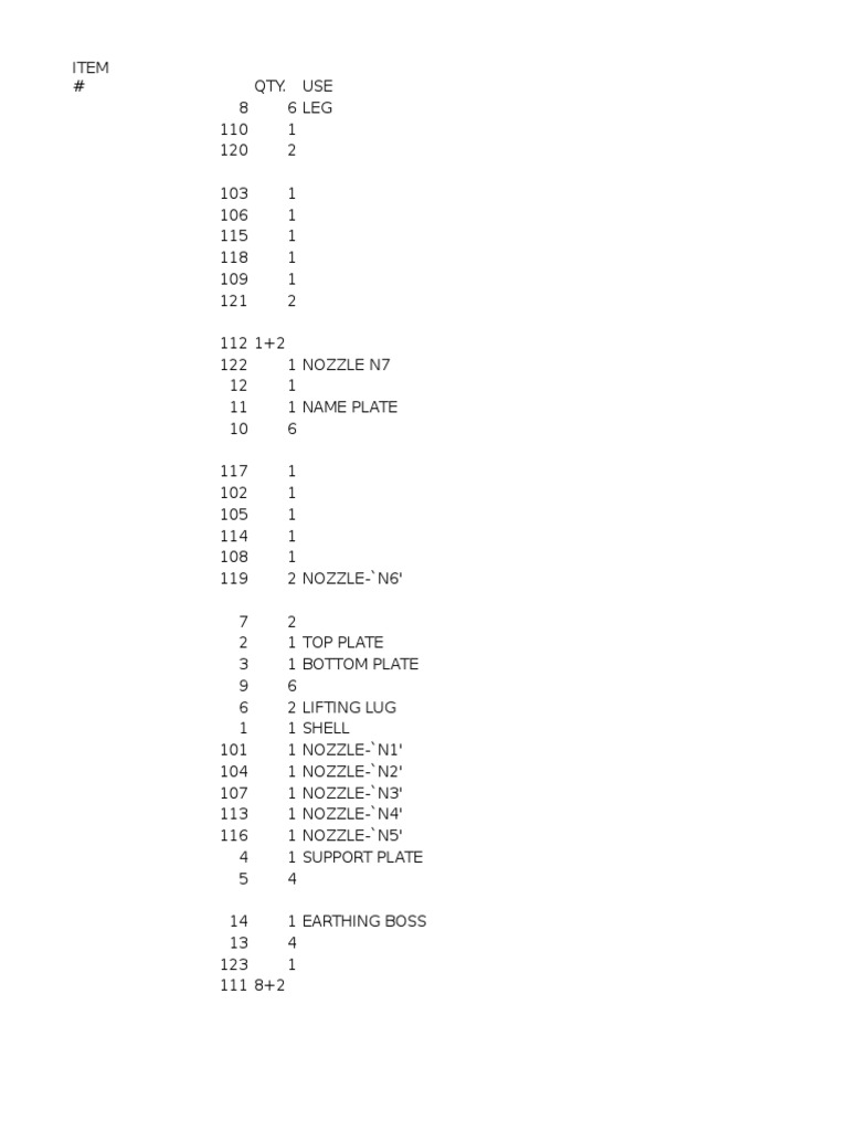 Rundown Tank Mto | PDF | Pipe (Fluid Conveyance) | Manufactured Goods