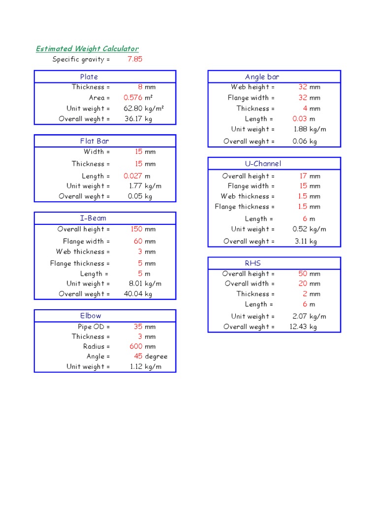Plate Angle Bar: Estimated Weight Calculator | PDF