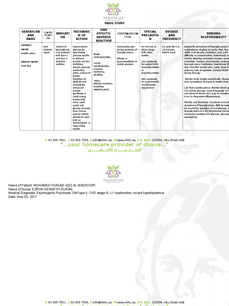 Drug Study Insulin Lispro | PDF | Insulin | Hypoglycemia
