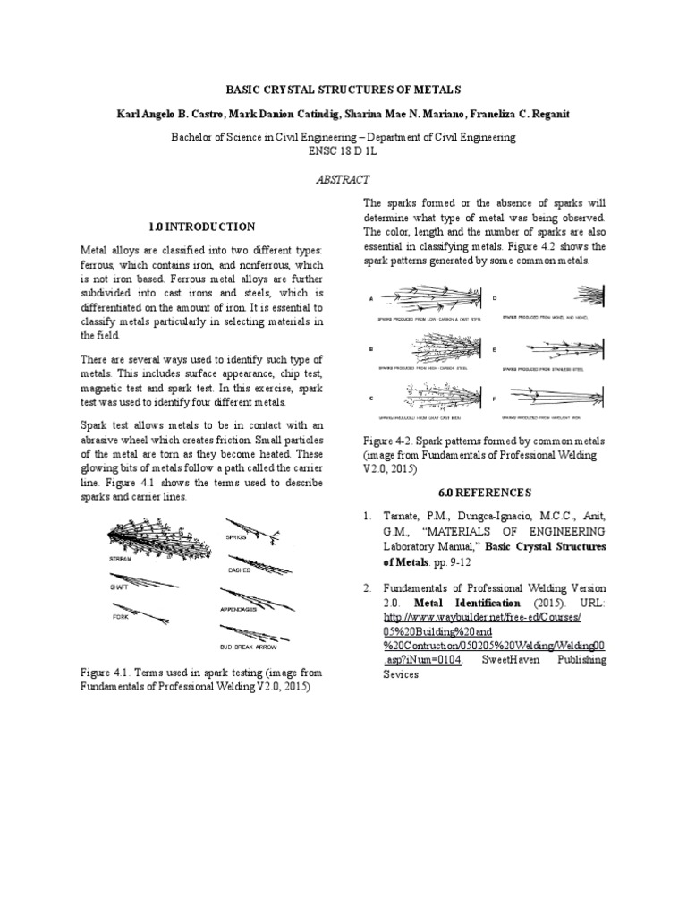 Introduction Spark Test | Metals | Welding