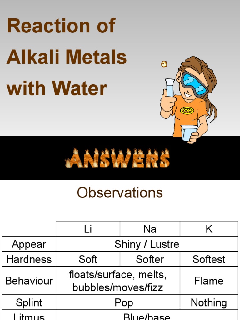 Alkali Metals' Reactivity with Water | PDF | Properties Of Water | Hydrogen