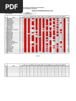 IATA-Codes City Codes | PDF | Violence