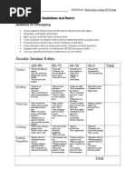 Fishbowl Discussion Technique and Rubric | PDF | Career & Growth ...