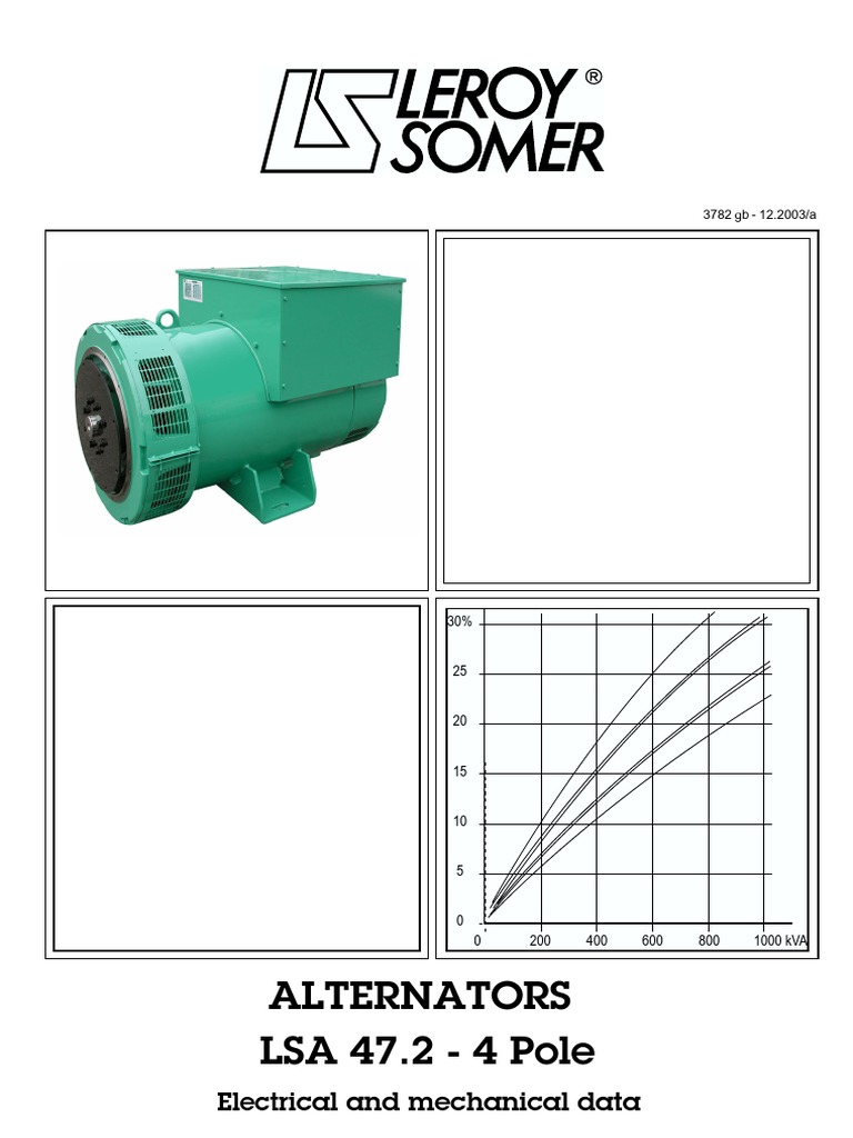 LeroySumer LSA-47.2.pdf | Electricity | Manufactured Goods | Free 30-day Trial | Scribd