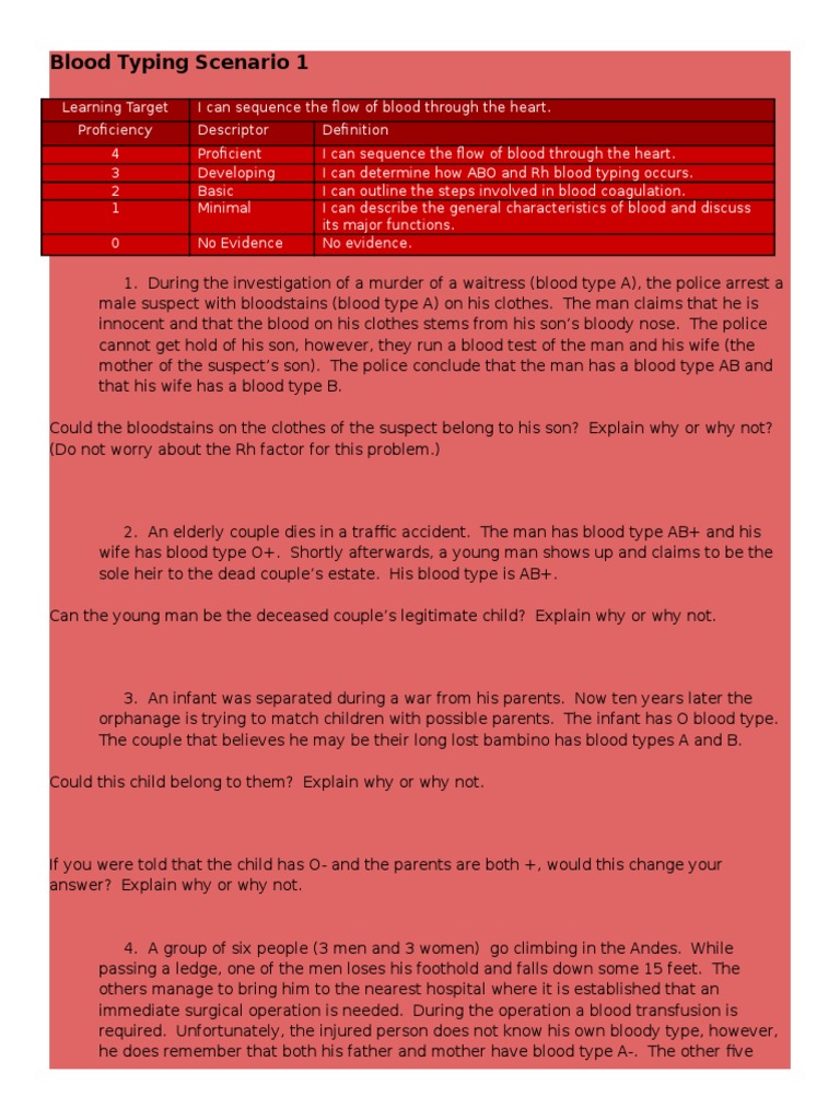 Blood Type Matching Scenarios | PDF | Blood Type | Blood Donation