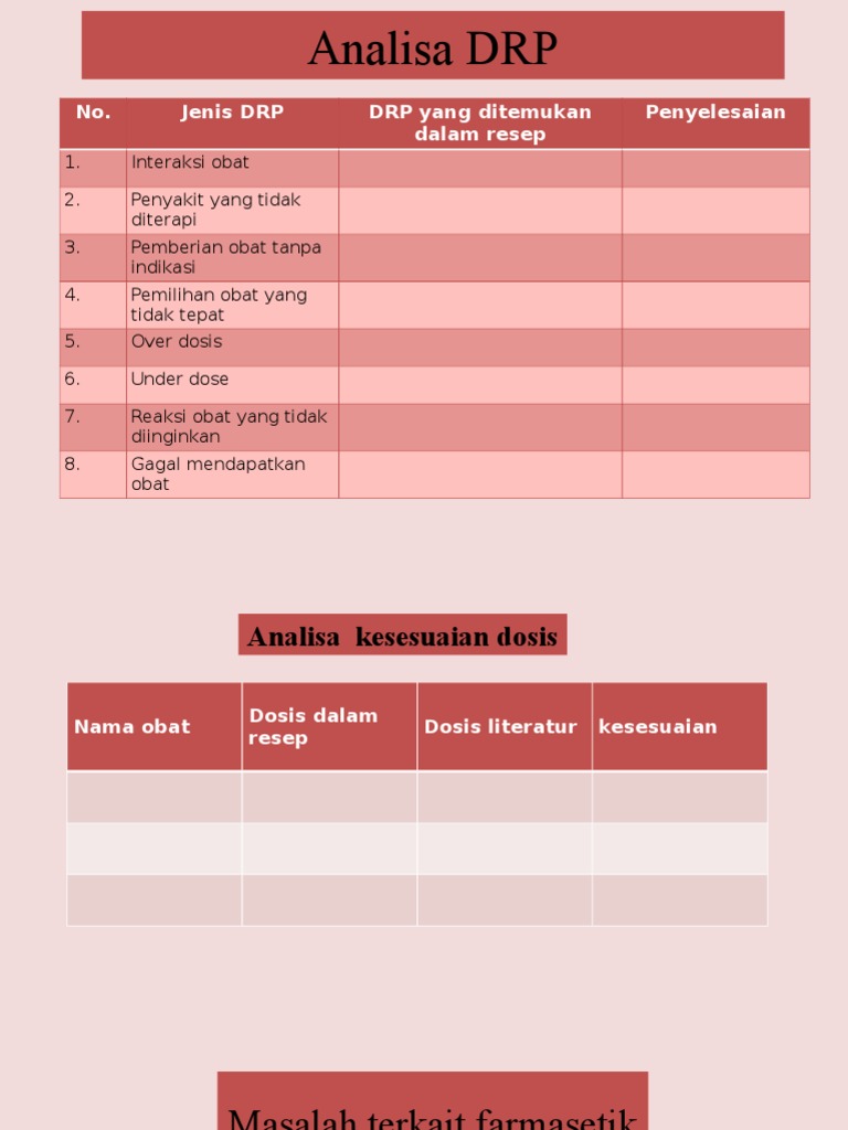 Analisa DRP | PDF | Sains & Matematika