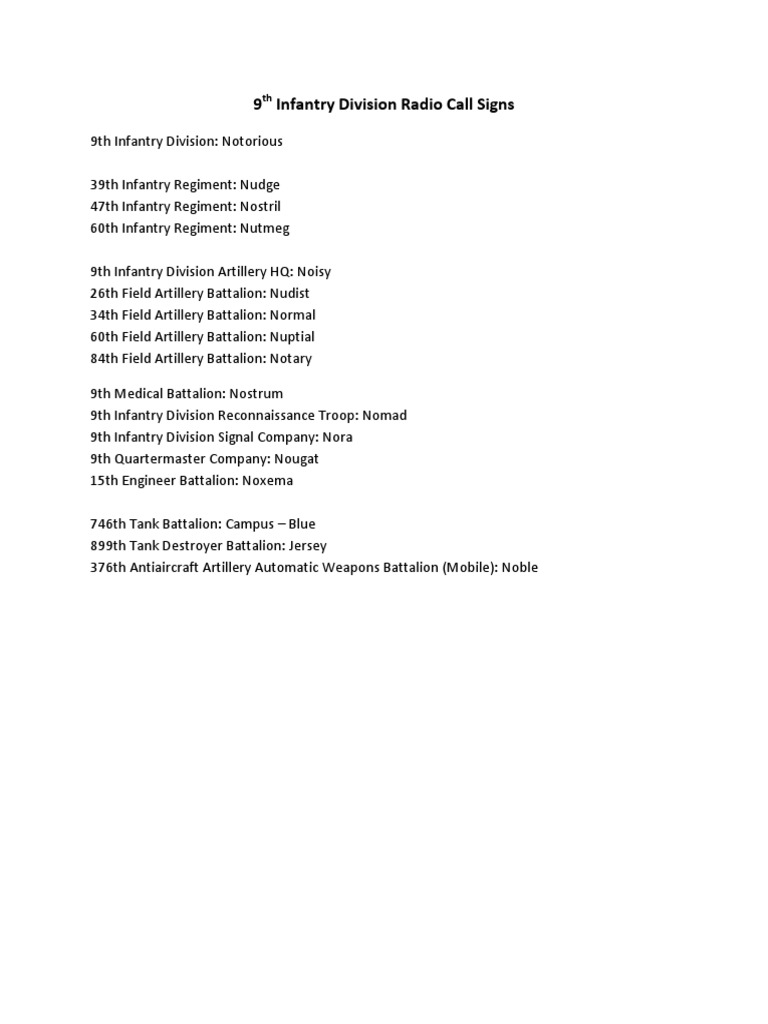 WWII Radio Call Signs | PDF