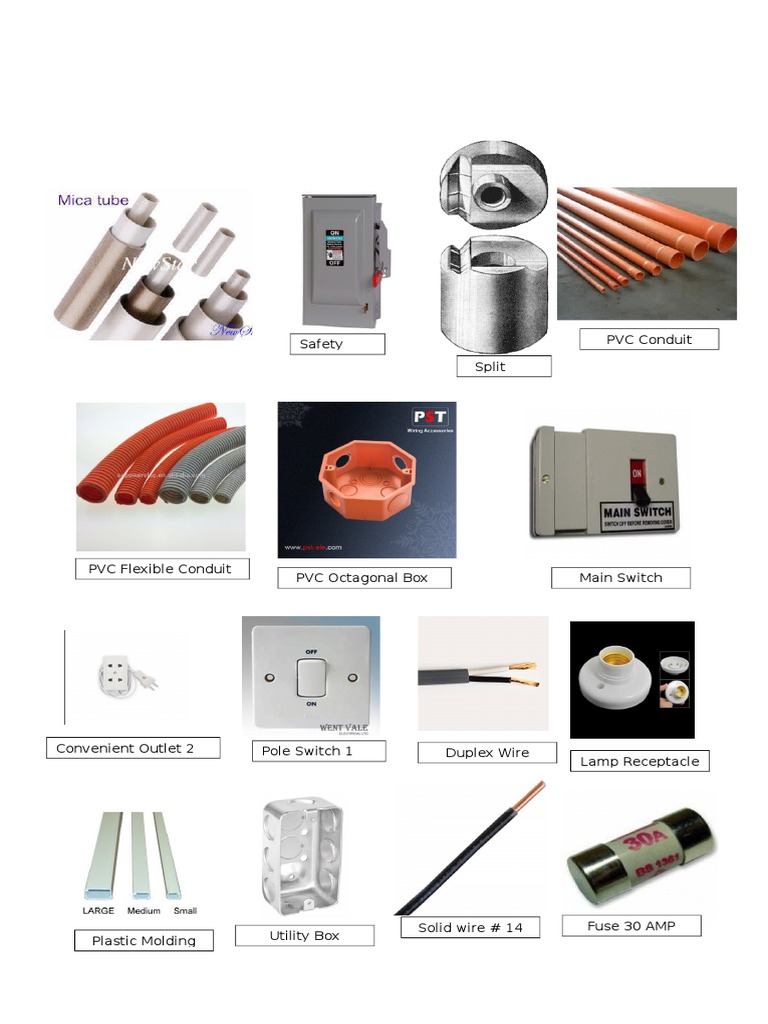 PVC Conduit Split Safety | PDF