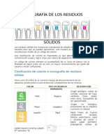 Código de Colores para Reciclaje en México | PDF | Residuos | Reciclaje