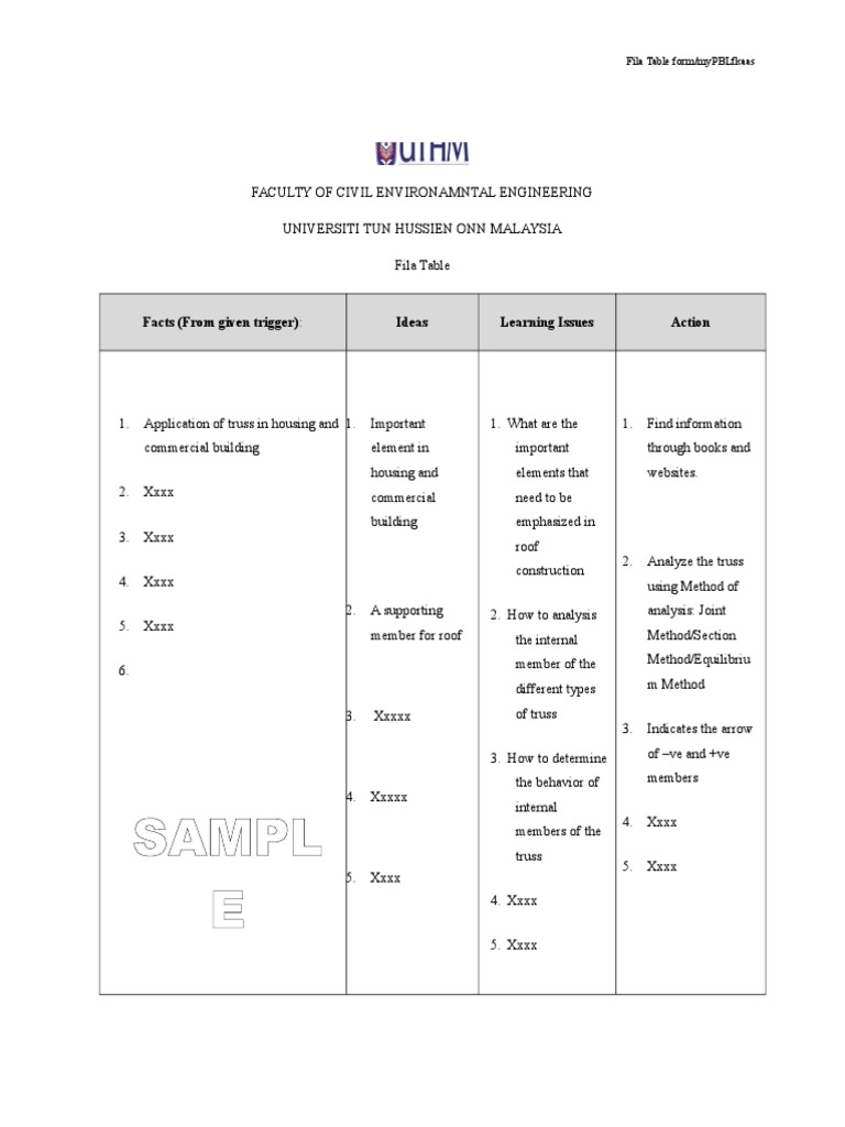 Form 1a - Fila Table | PDF | Cognition | Cognitive Science