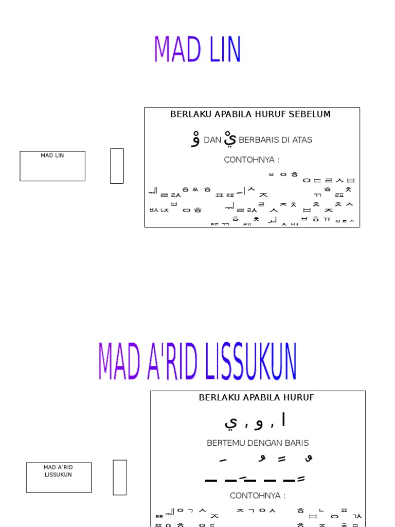 Mad Lin & Mad Aridh Lissukun | PDF