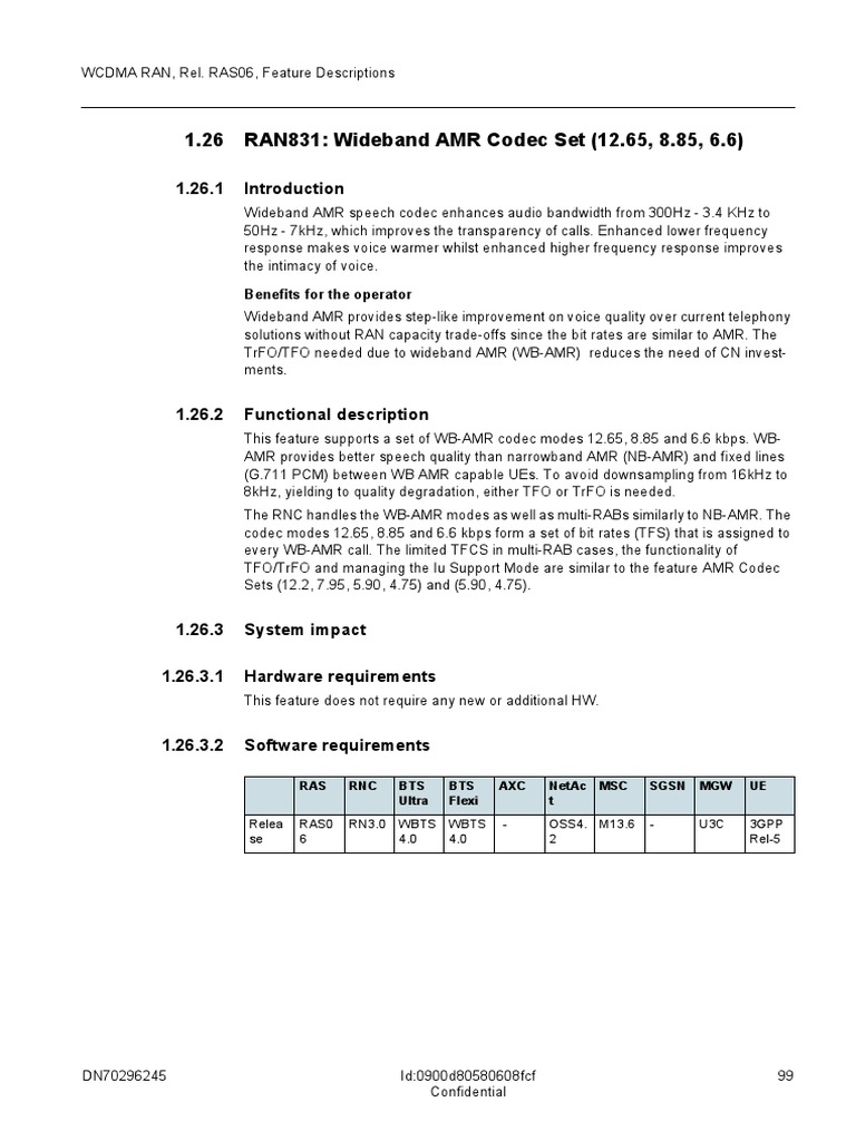 RAN831 Wideband AMR Codec Set | PDF | Codec | Telecommunications ...