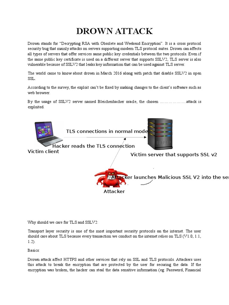 Drown Attack | PDF | Transport Layer Security | Cryptography
