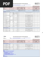 Método William T Fine | PDF | Riesgo | Probabilidad