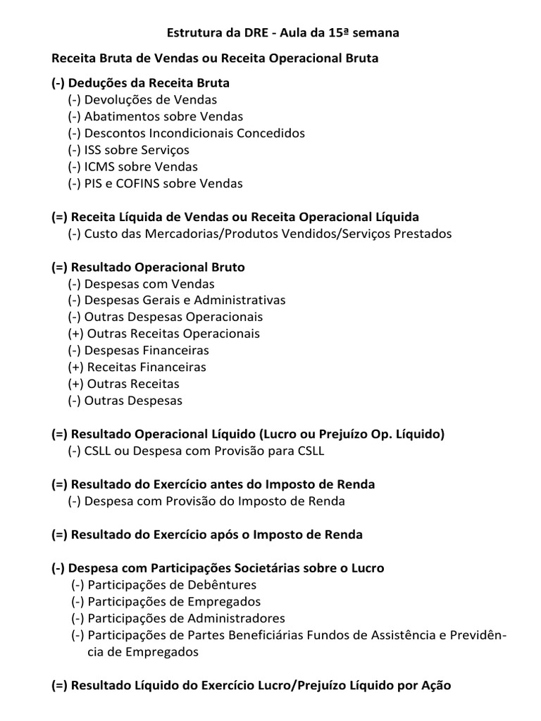Estrutura da DRE: Receita e Resultados | PDF | Negócios | Computadores