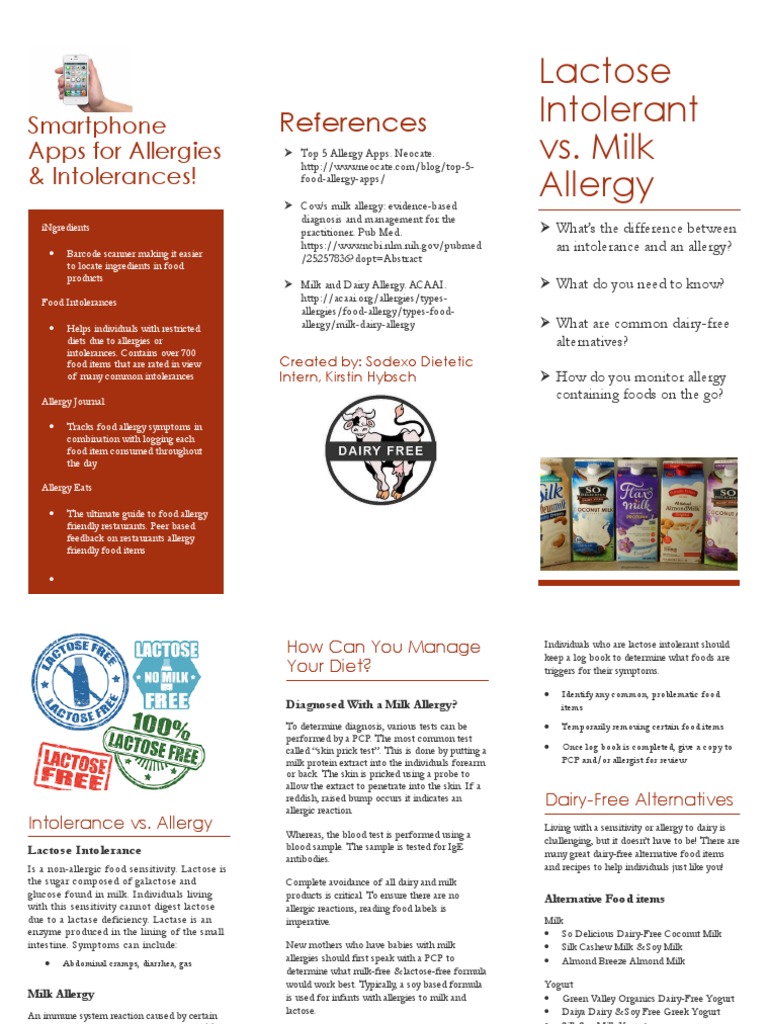 Kirstin Hybsch Intolerance Vs Allergy Brochure | PDF | Food Intolerance ...