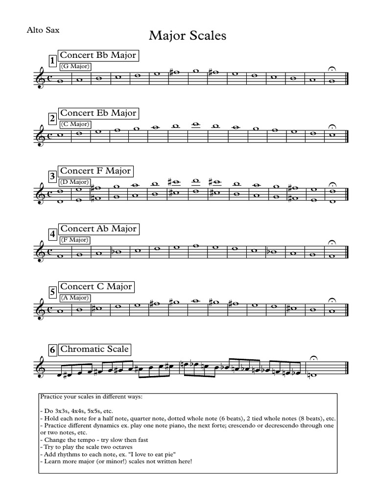 Major Scales - Alto Sax | PDF