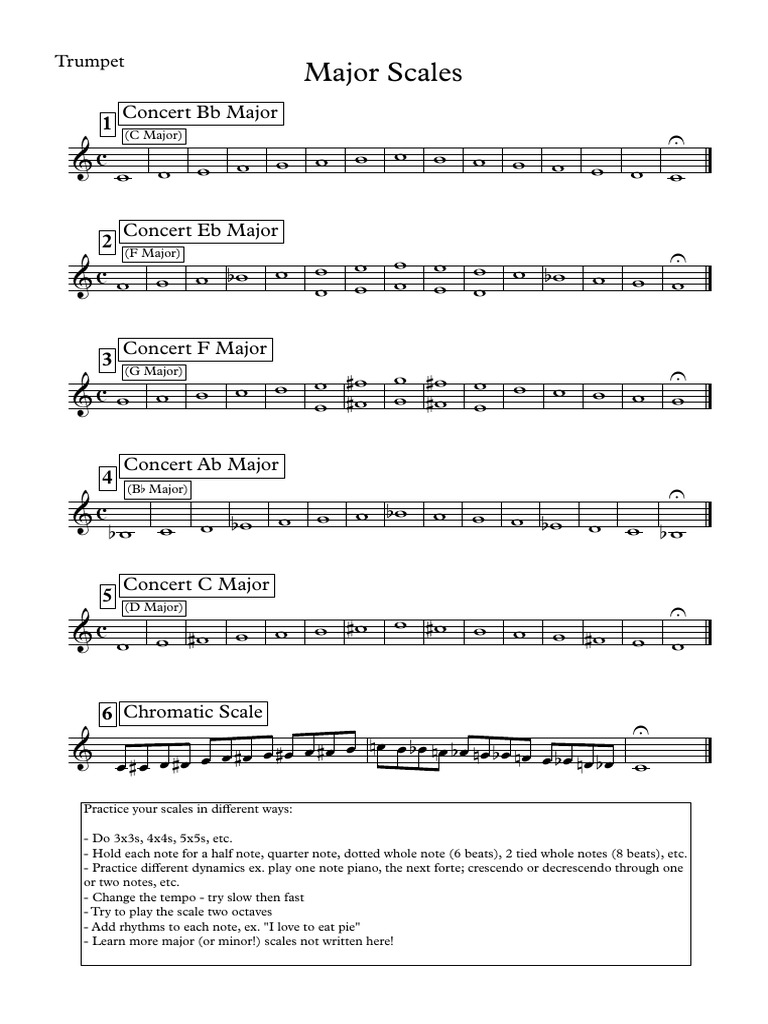 Major Scales - Trumpet | PDF