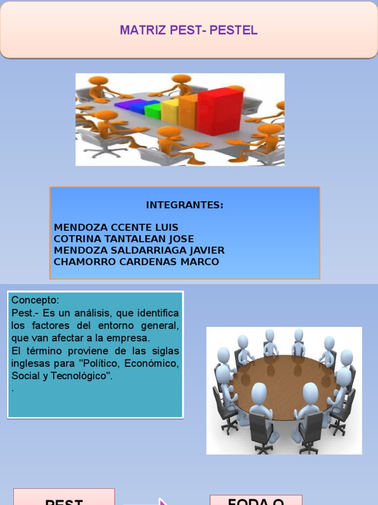 Matriz Pestel | PDF | Análisis FODA | Economias