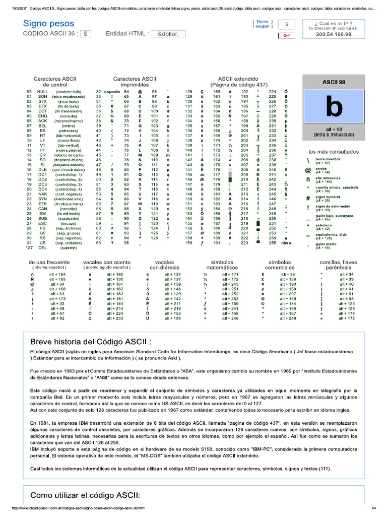 Codigo ASCII $, Signo Pesos, Tabla Con.. | PDF