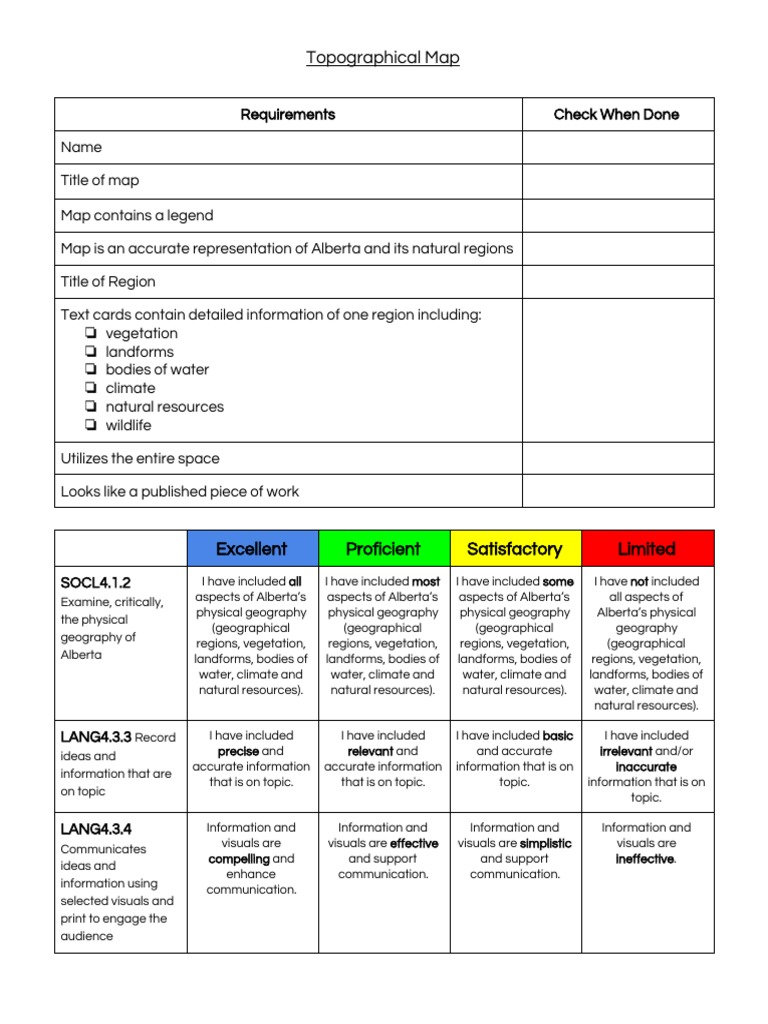 Topographical Map Checkbric | PDF | Geography | Map