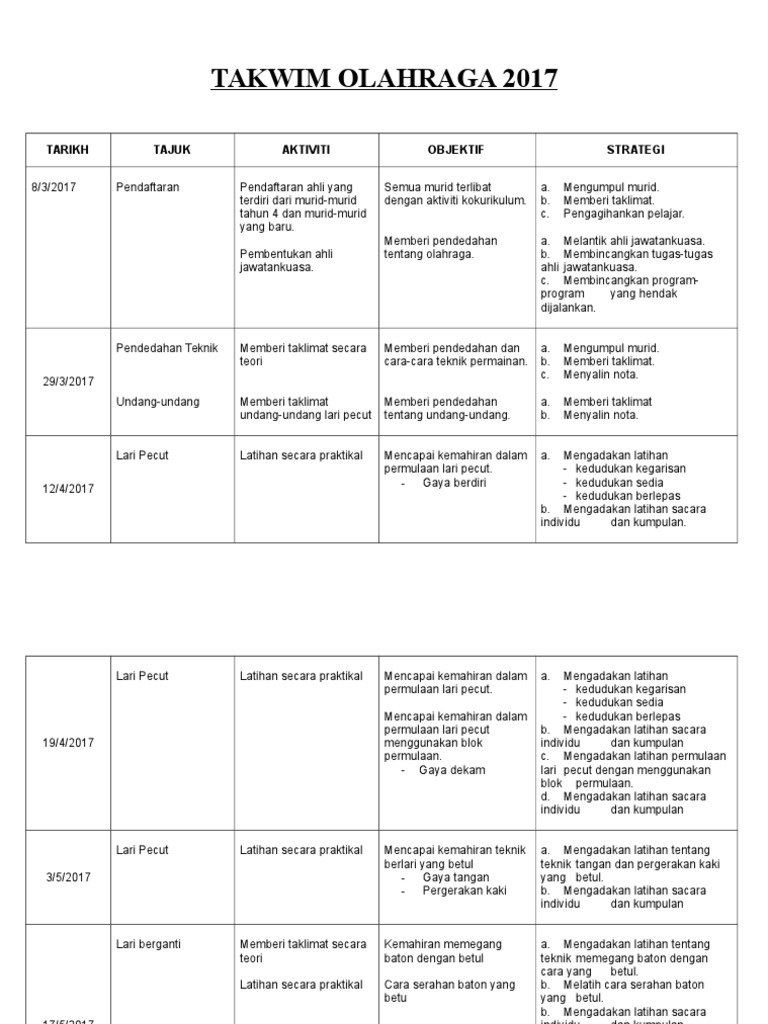 Takwim Olahraga 2017 | PDF