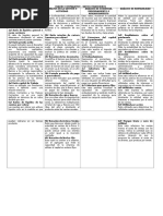 Ficha Tecnica Allectus 300 SC | PDF