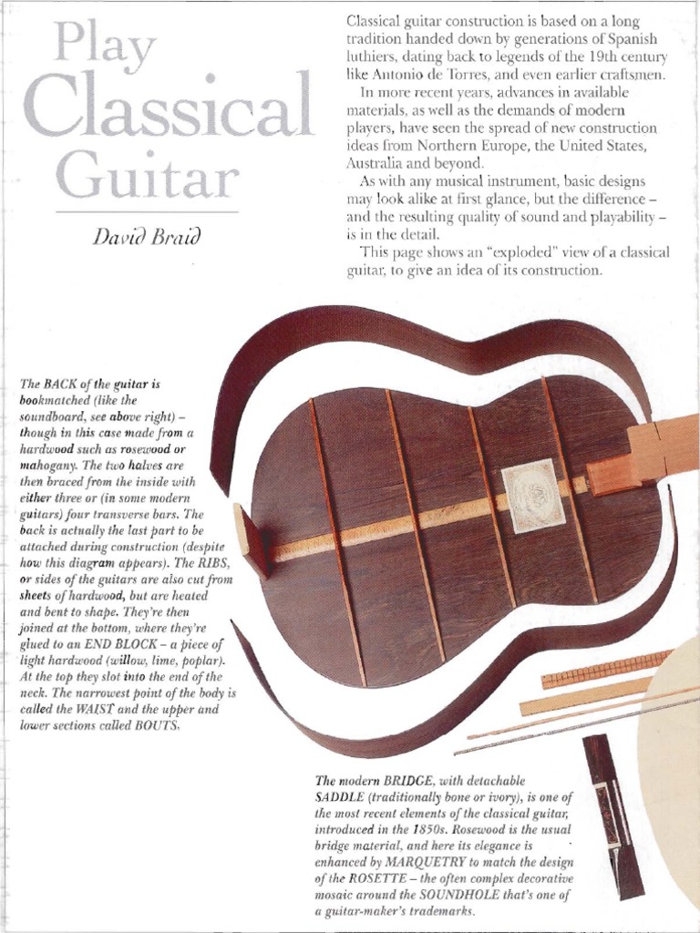 David Braid - Play Classical Guitar PDF | PDF