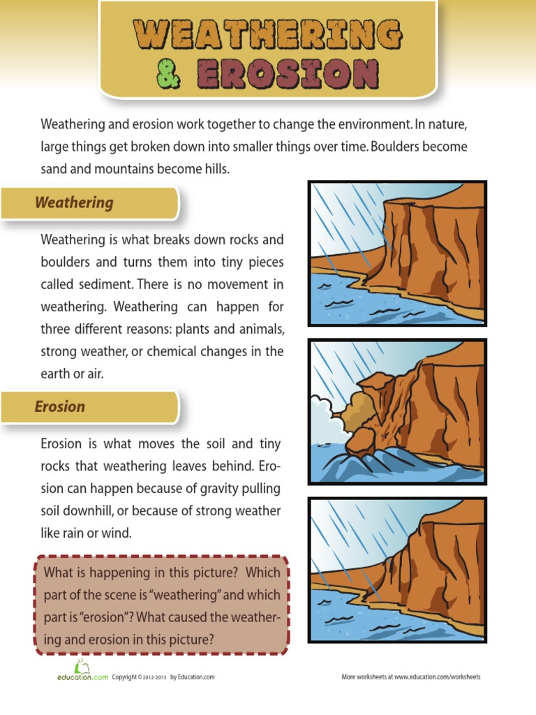 weathering and erosion