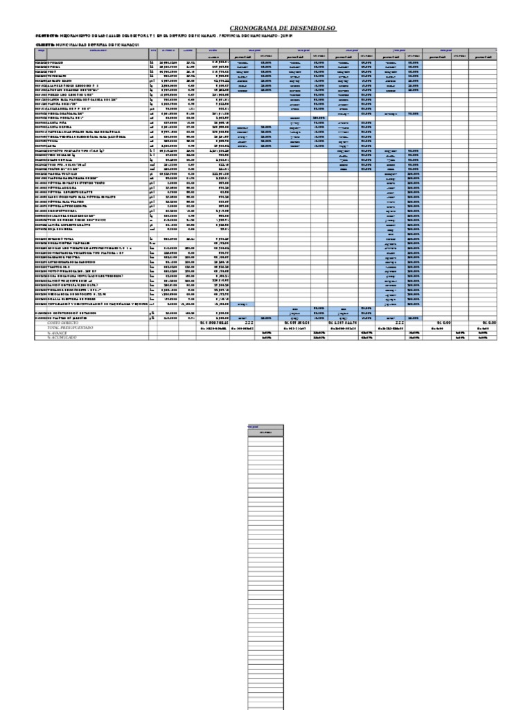 Cronograma de Desembolso de Materiales | PDF