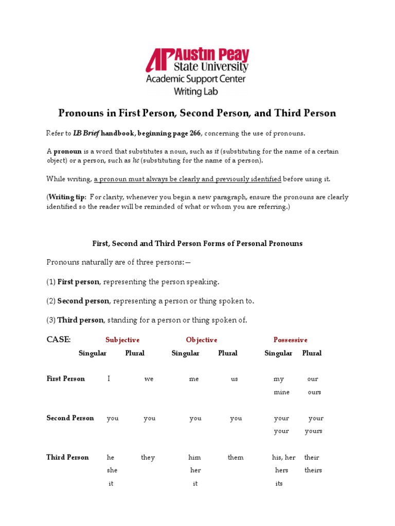 Pronouns in First Second Third Person PDF | PDF | Narration | Pronoun