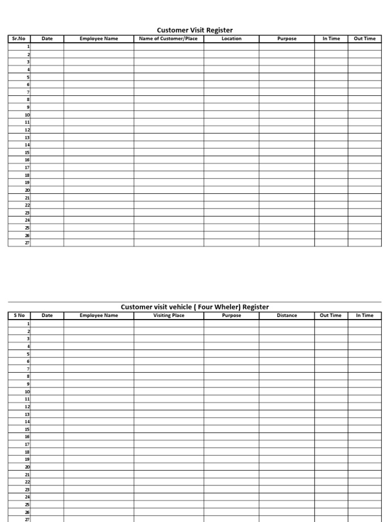 Customer Register | PDF