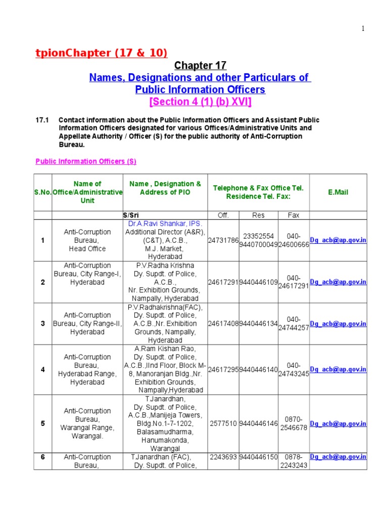 Directory of Officers and Employees | PDF