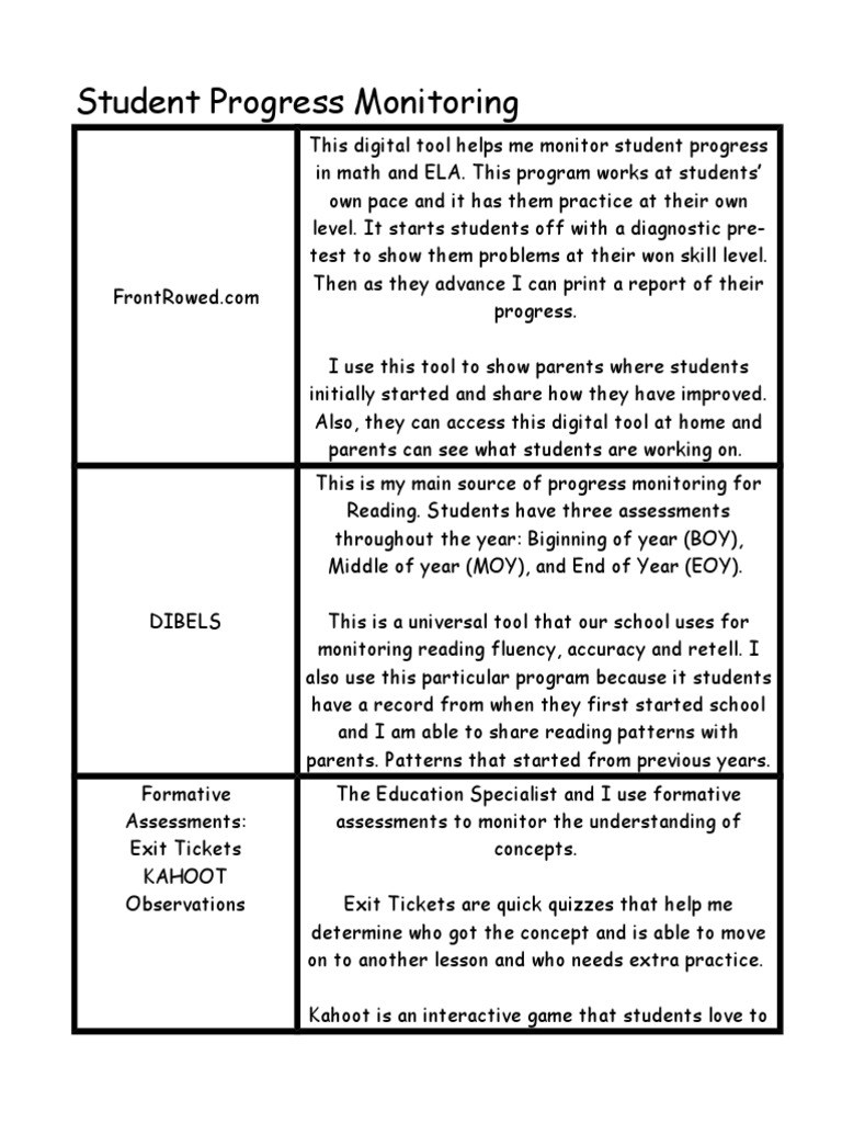 Student Progress Monitoring | PDF | Educational Assessment | Quality Of ...