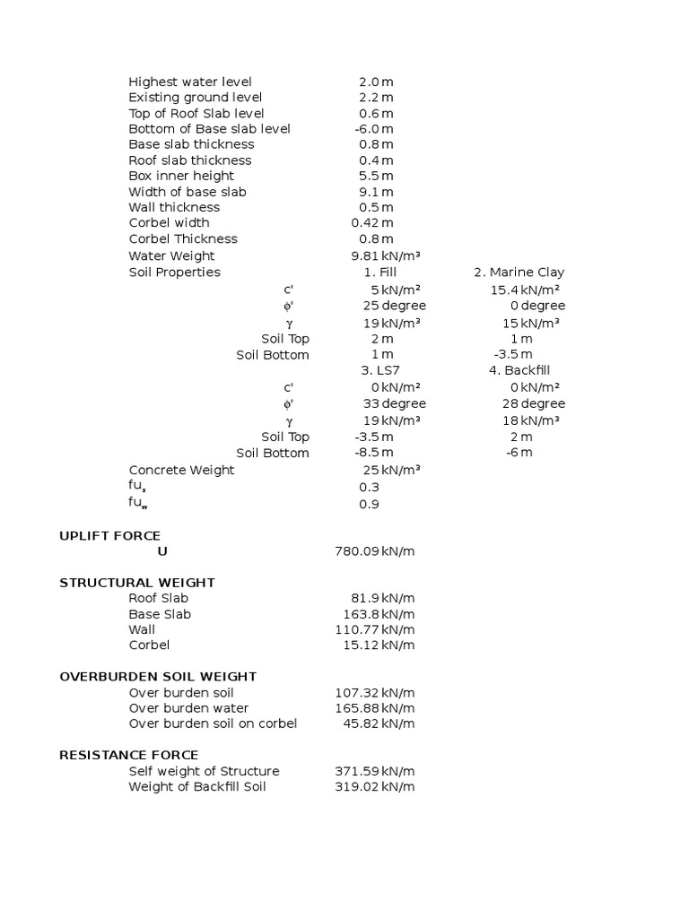 Uplift Stability | PDF | Soil | Building Technology