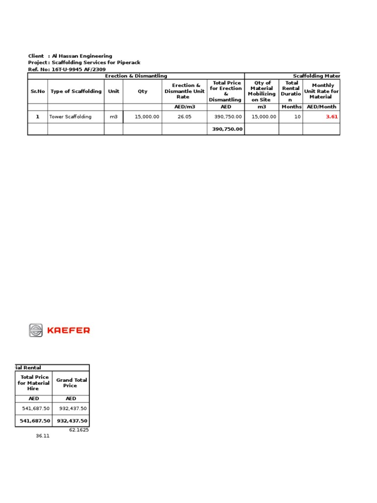 Scaffolding Price Schedule | PDF