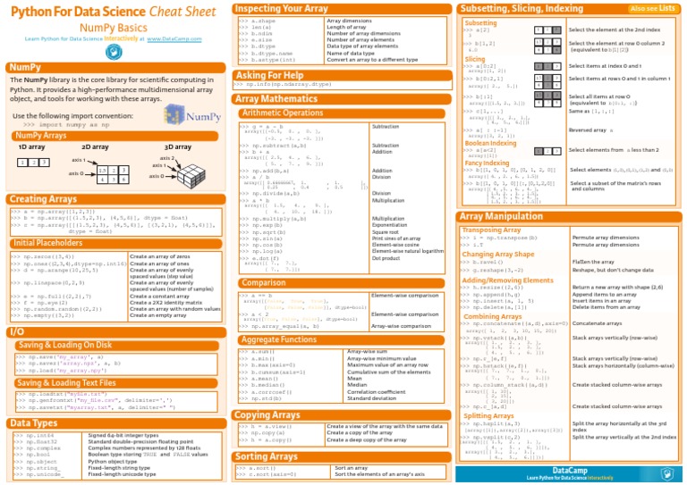 Numpy Python Cheat Sheet Pdf Pdf Data Type Matrix Mathematics