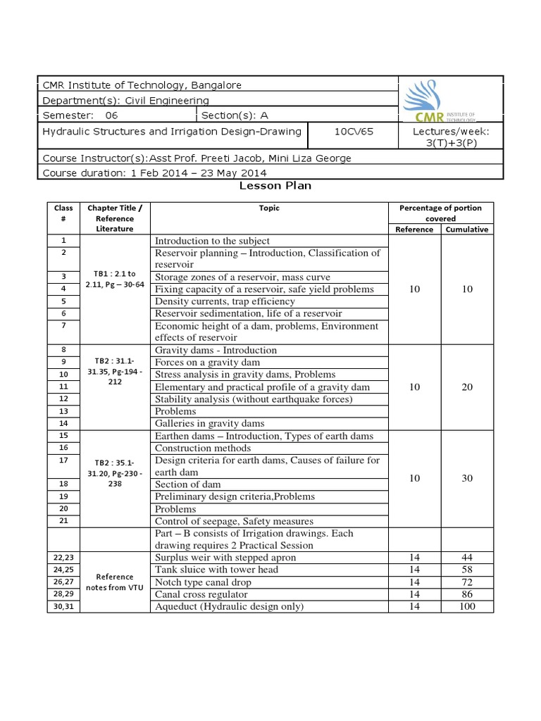 10CV65 - Hydraulic Structures and Irrigation Design - Drawing Course ...