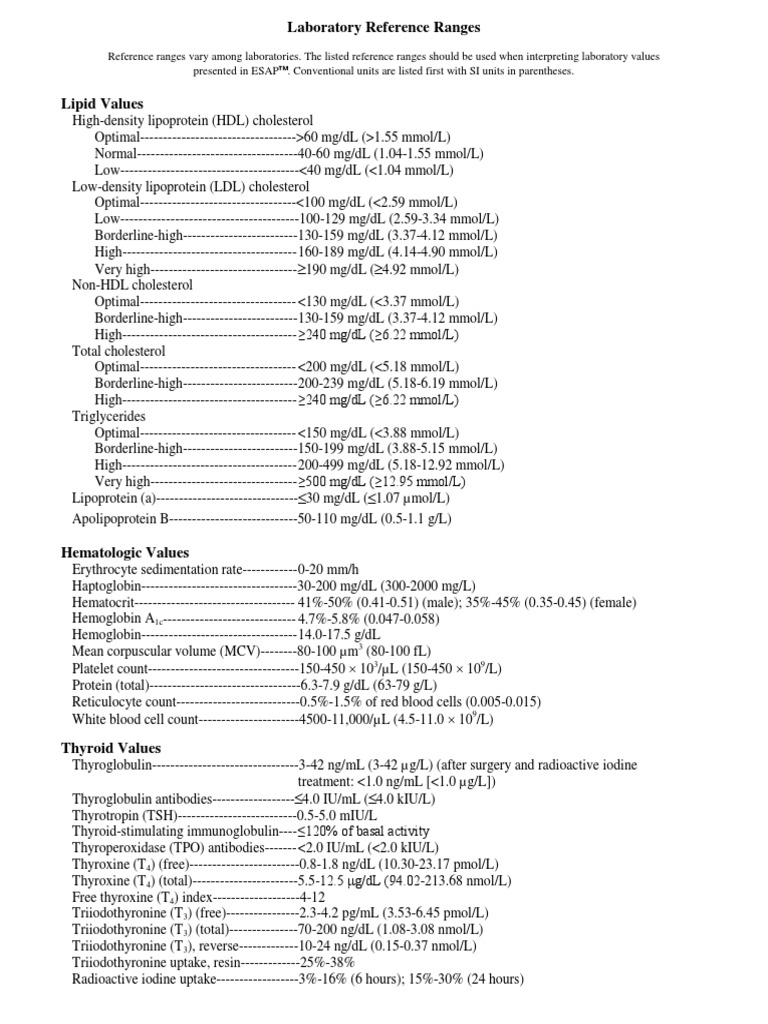 ESAP 2015 Laboratory Reference Ranges | PDF | High Density Lipoprotein ...
