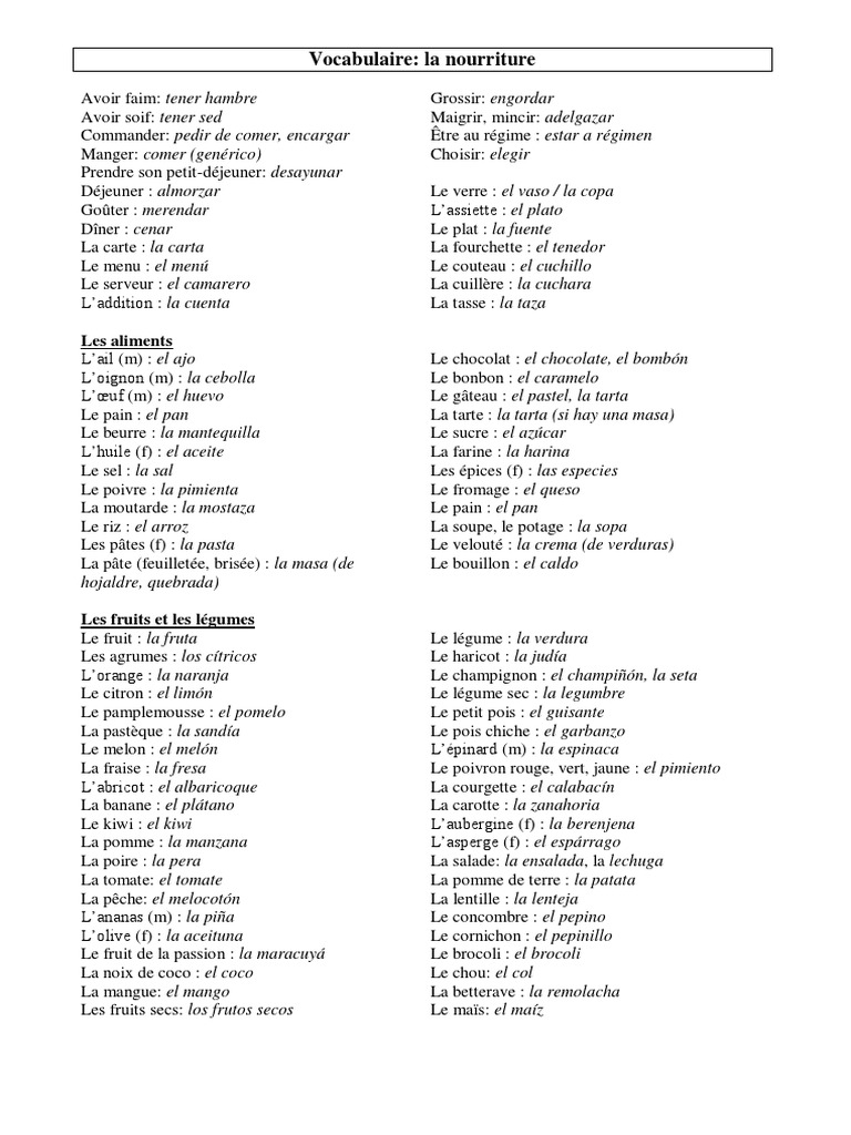 Vocabulaire La Nourriture | PDF | Nourritures | Cuisine