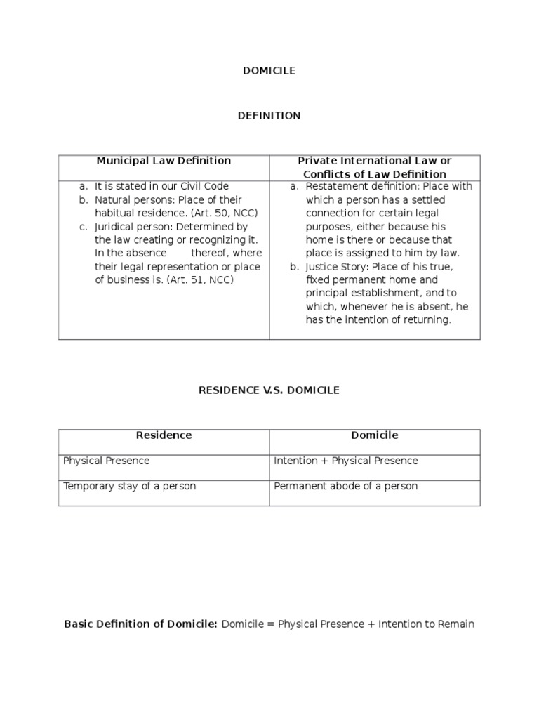 Domicile | PDF | Domicile (Law) | Permanent Residence (United States)