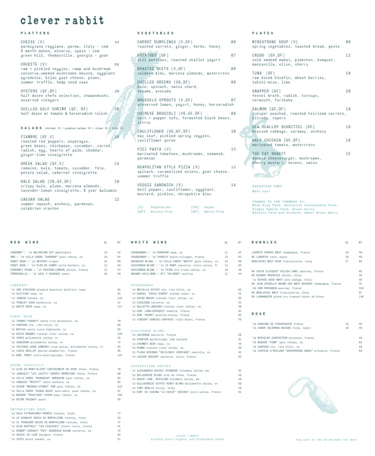 Clever Rabbit Dinner Menu | PDF