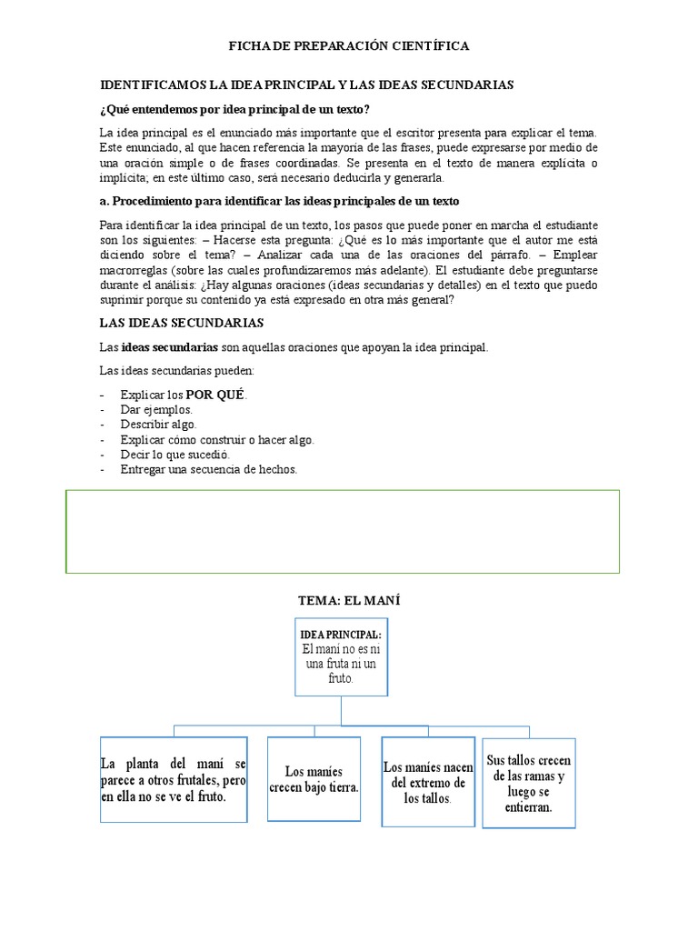 Identificamos La Idea Principal y Las Ideas Secundarias | PDF Identificamos La Idea Principal y Las Ideas Secundarias | PDF