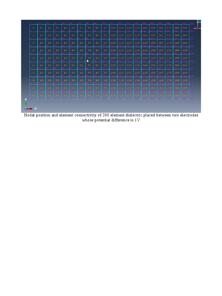 Dielectric Nodal Position & Connectivity | PDF