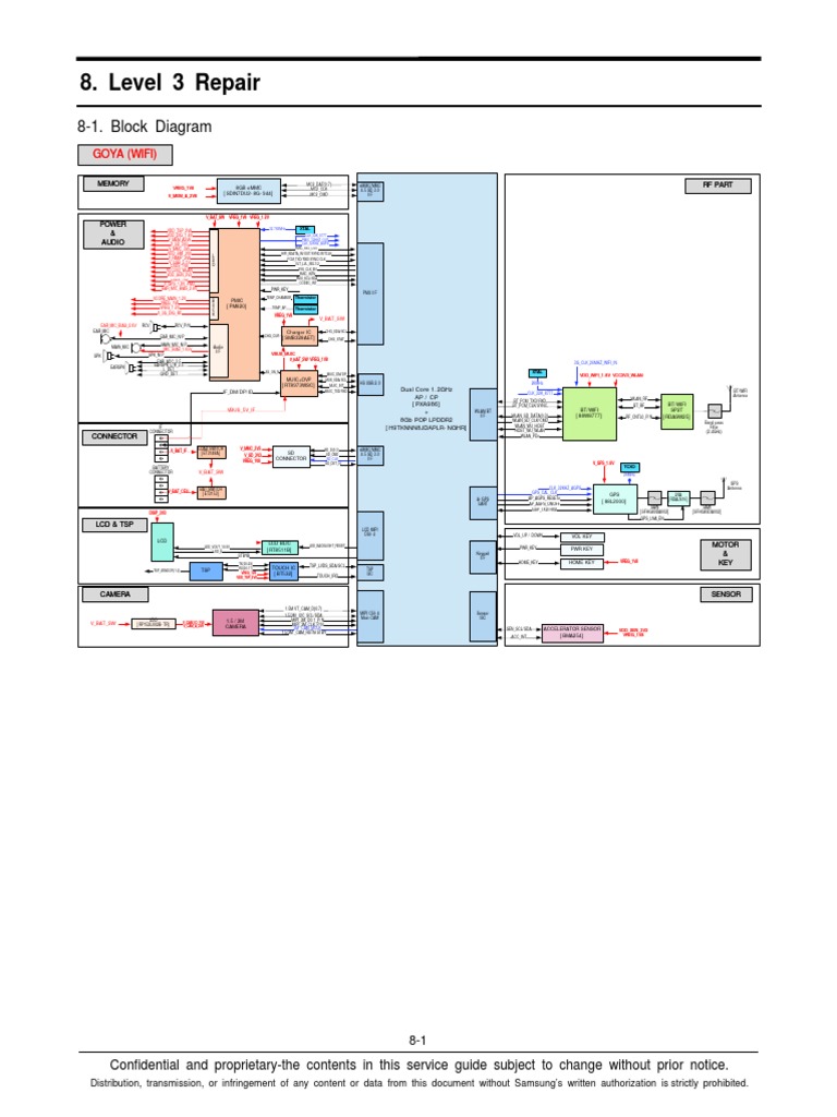 SM-T230-TSHOO-7 | Telecommunications Engineering | Electronics