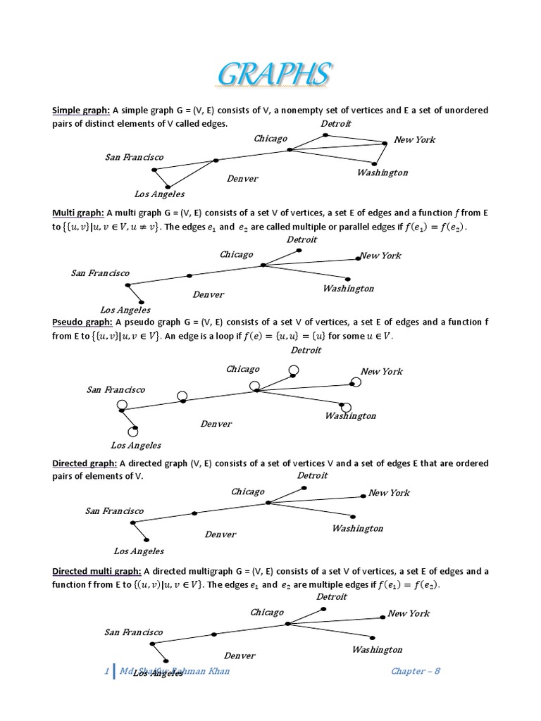 Discrete Mathematics - Graphs | Download Free PDF | Vertex (Graph Theory) | Mathematical Relations